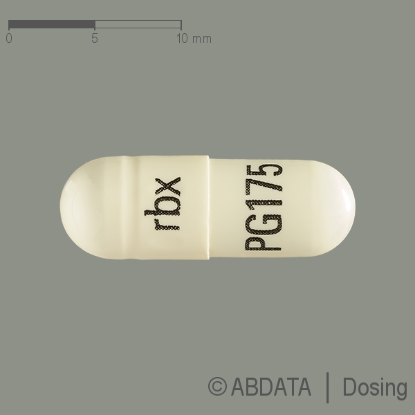 PREGABALIN BASICS - Basics